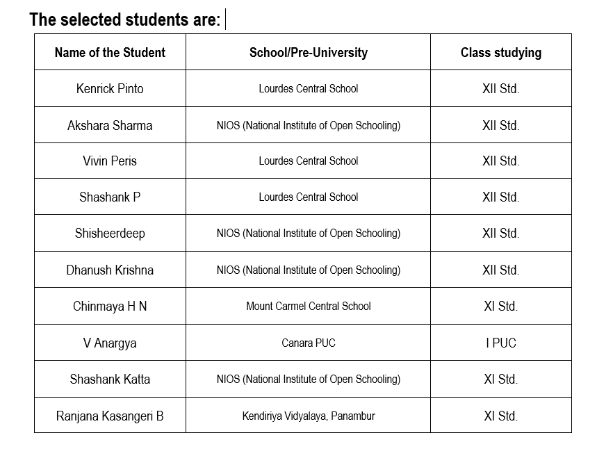 Kishore Vaidyanik Protsahan Yojana (KVPY), 2015-2016 Ten students of ...